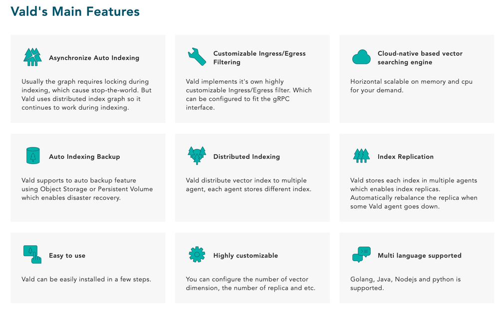 Vald Reviews in 2026